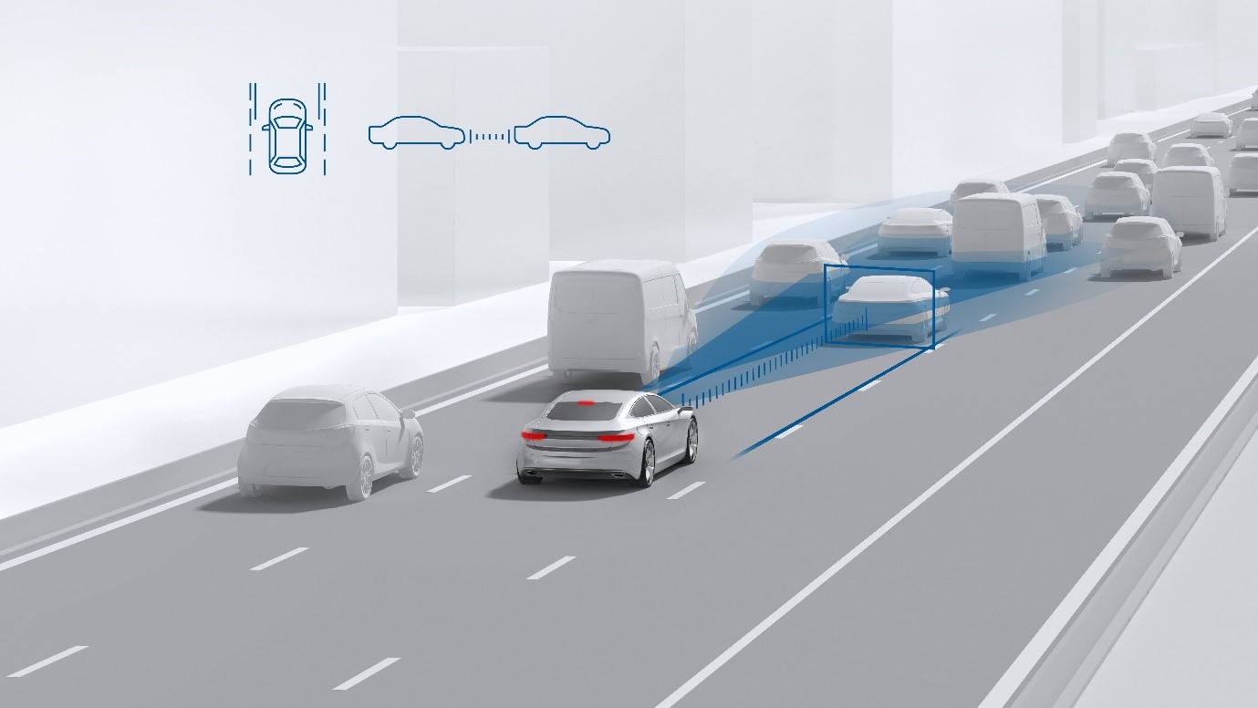 Is understanding around automated driving keeping Brits in the slow ...