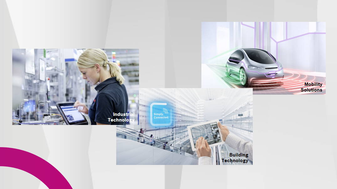 Annual financial results 2017 | Bosch in the United Kingdom